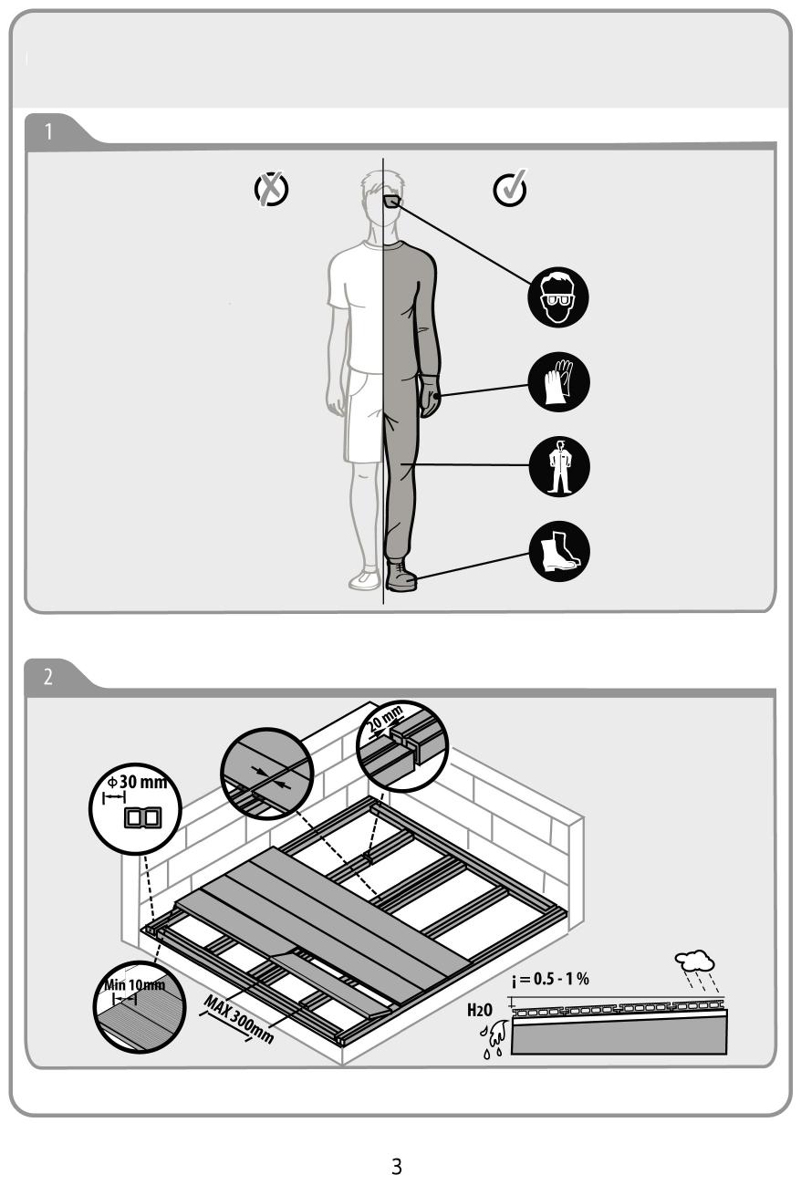 Terra Deck Installation guide - Titan Trade Centre | Melbourne's Most ...
